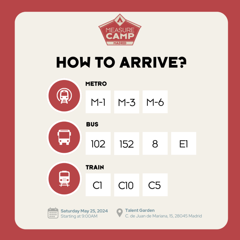MeasureCamp Spain | How to get to the MeasureCamp?